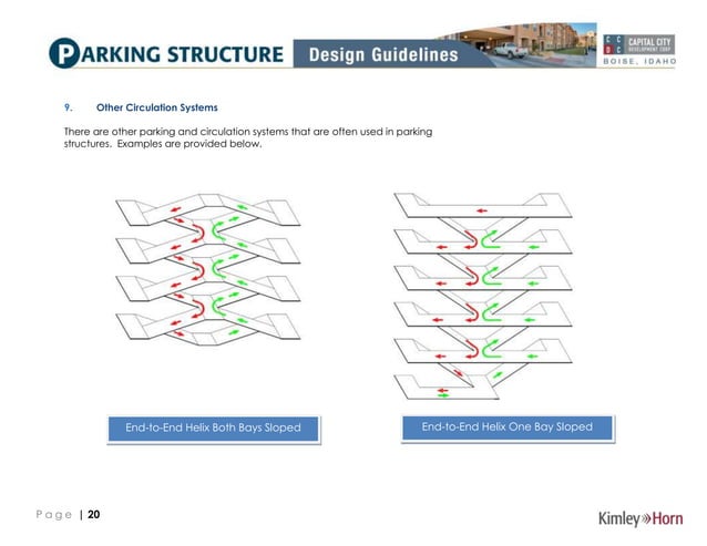 CCDC-Boise-Parking-Structure-Design-Guidelines_2016-Final-Draft-08-04-2016.pdf