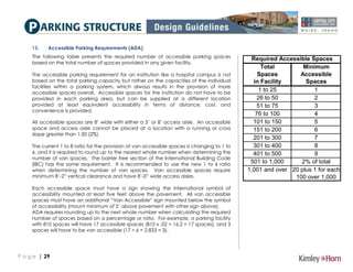 CCDC-Boise-Parking-Structure-Design-Guidelines_2016-Final-Draft-08-04 ...