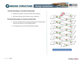Parking Garage Ramp Layout