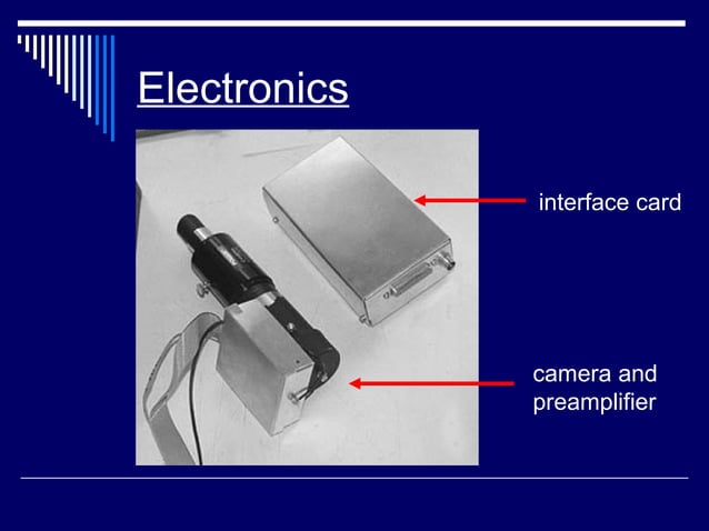 CCD (Charge Coupled Device) | PPT