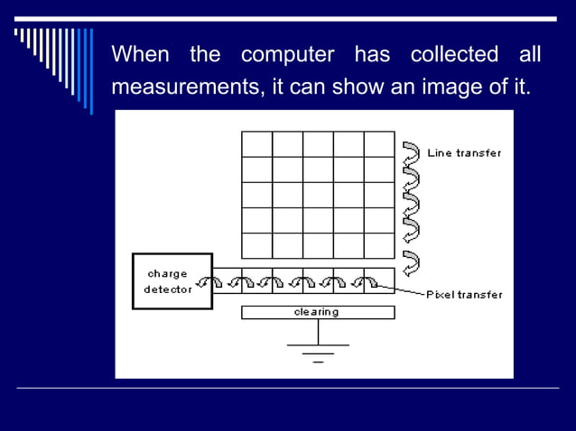 CCD (Charge Coupled Device) | PPT