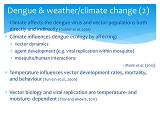 Climate Change and Dengue | PPTX