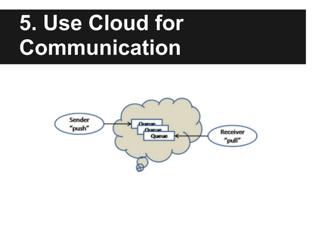 Cloud Computing Development Presentation | PDF