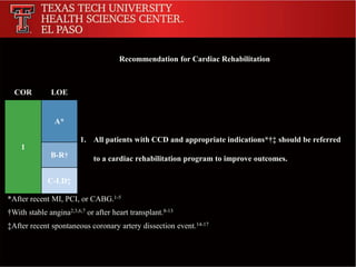 Chronic coronary artery disease with an example | PPT