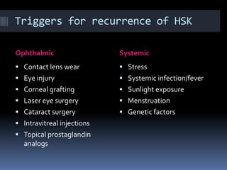 Herpetic Corneal Disease | PPTX