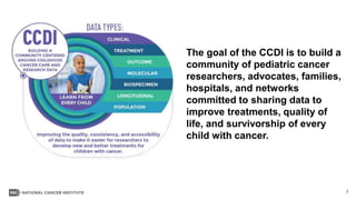 CCDI Overview November 2022 | PPT