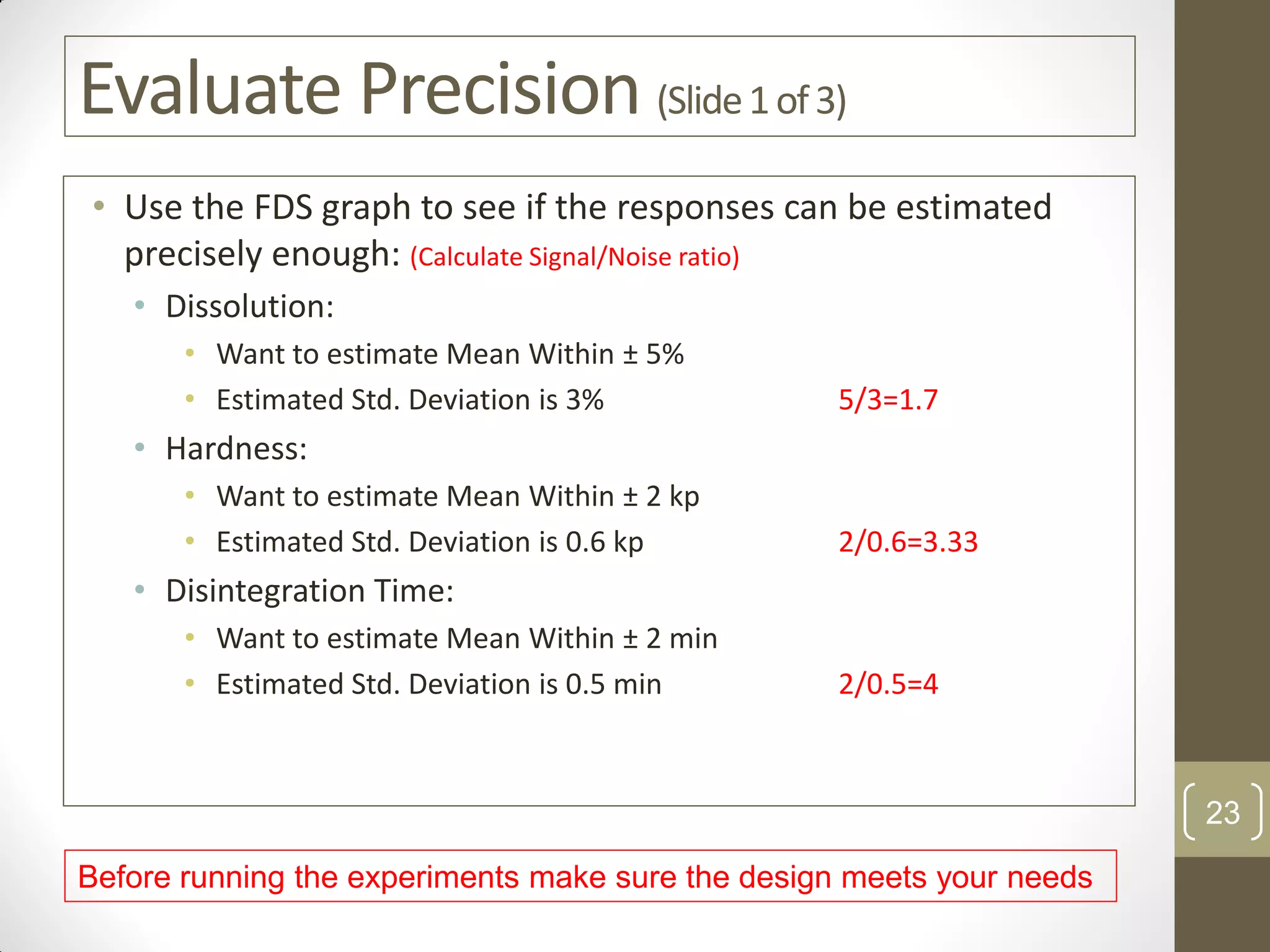 Central Composite Design | PDF