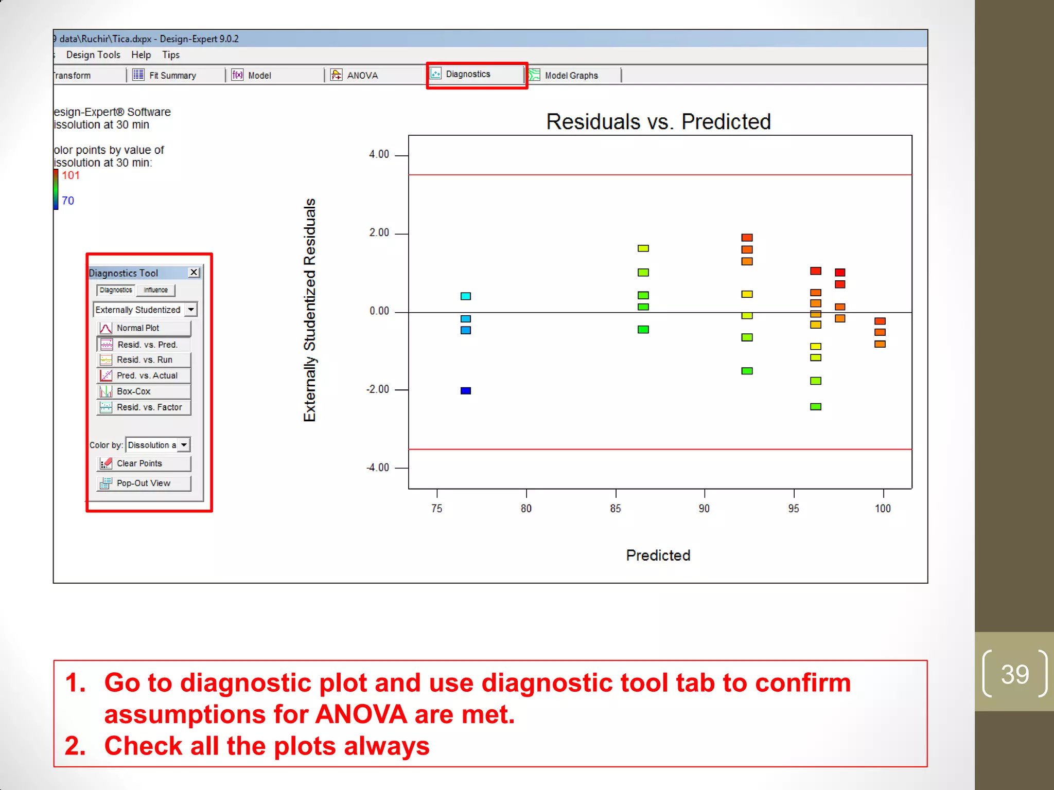 Central Composite Design | PDF