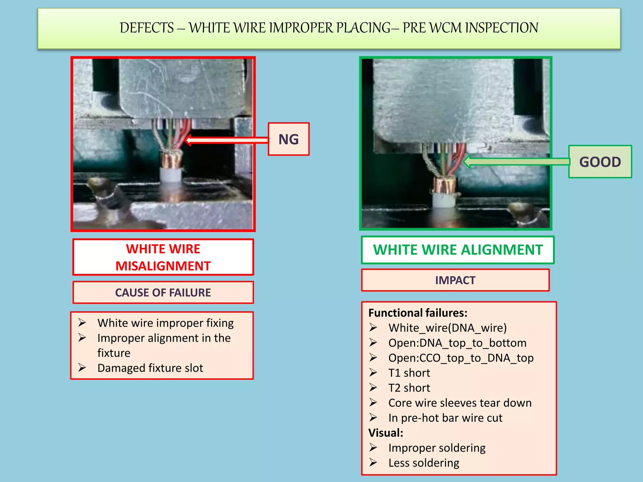 CCD OPERATORS TRAINING PPT (1).pptx