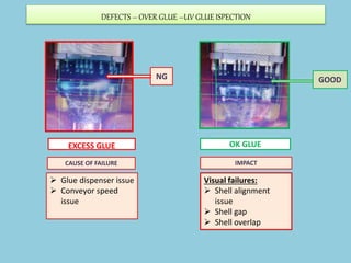 CCD OPERATORS TRAINING PPT (1).pptx