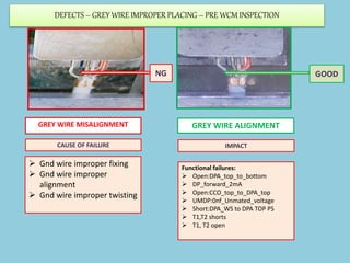 CCD OPERATORS TRAINING PPT (1).pptx