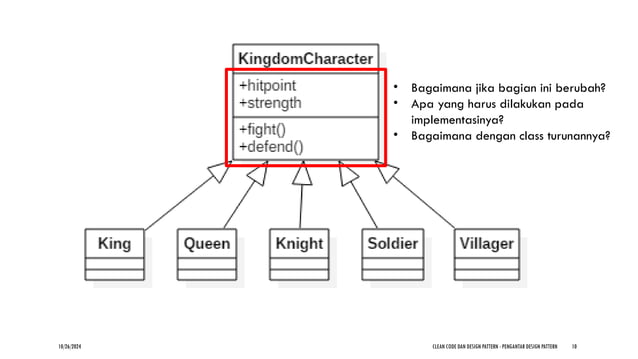 CCDP - Pengantar Design Pattern (Introduction) | PPTX
