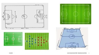 CCDP - Pengantar Design Pattern (Introduction) | PPTX