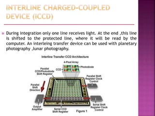 Charged Coupled Device | PPTX