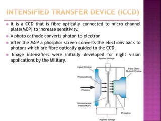 Charged Coupled Device | PPTX