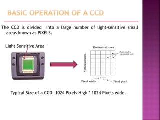 Charged Coupled Device | PPTX
