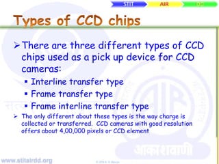 Ccd principles(nnm) | PDF