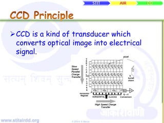 Ccd principles(nnm) | PDF