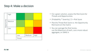Configuration vs Customization: Which Is It? | PPT