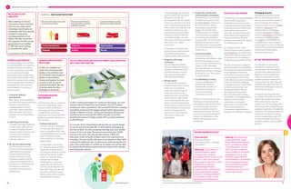 CSR Coca Cola 2011 2012 | PDF
