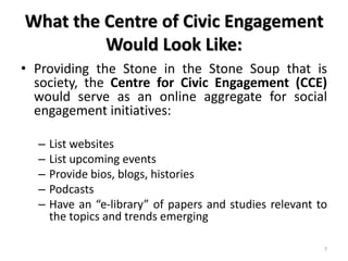 Cce csi presentation | PPT