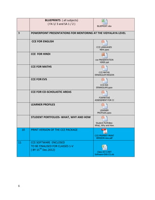 Cce package-primary(1).docx--new | DOCX