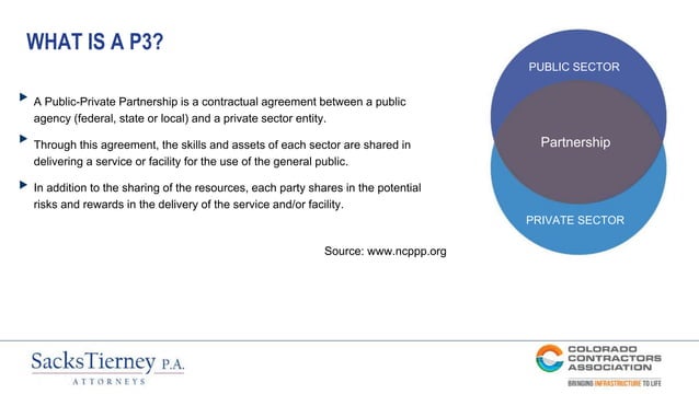 P3 presentation - CCA.PPTX