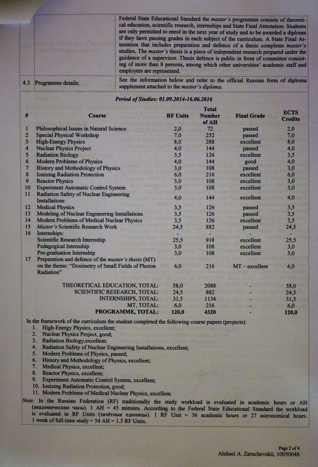 Diploma Supplement(incl. list of the courses) | PDF