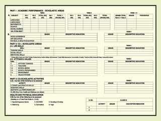 continuous and comprehensive evaluation | PDF