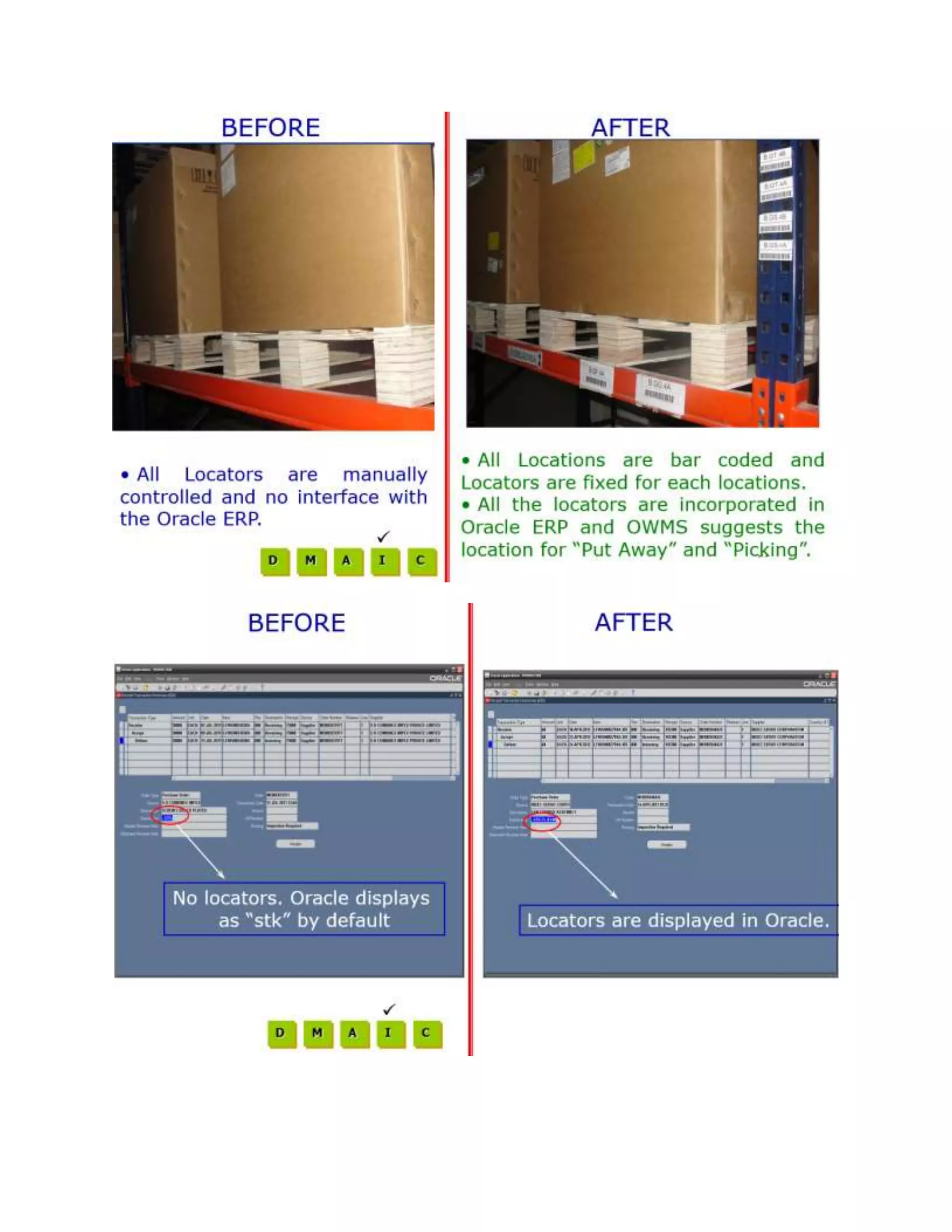 OWMS White Paper | PDF