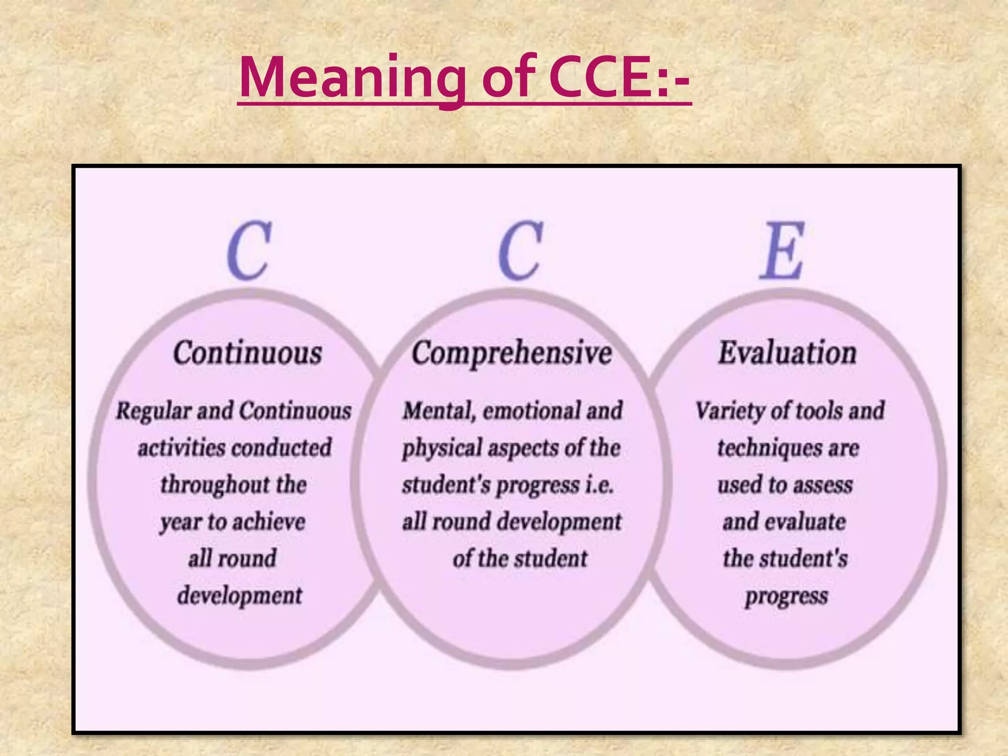 Cce and ncfte | PPTX | Educational Assessment | Education