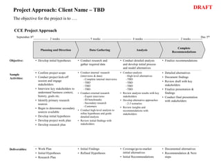 CCE Approach_Template.ppt