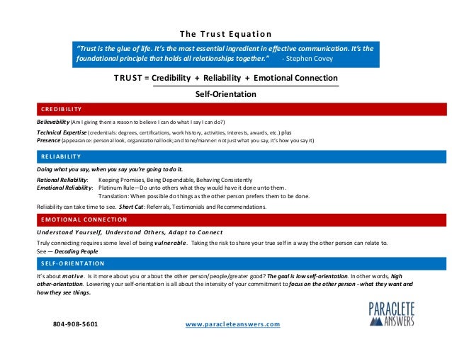 The Trust Equation