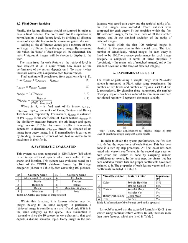 Content Based Image Retrieval Using The Knowledge Of Color Texture In Binary Tree Structure Pdf