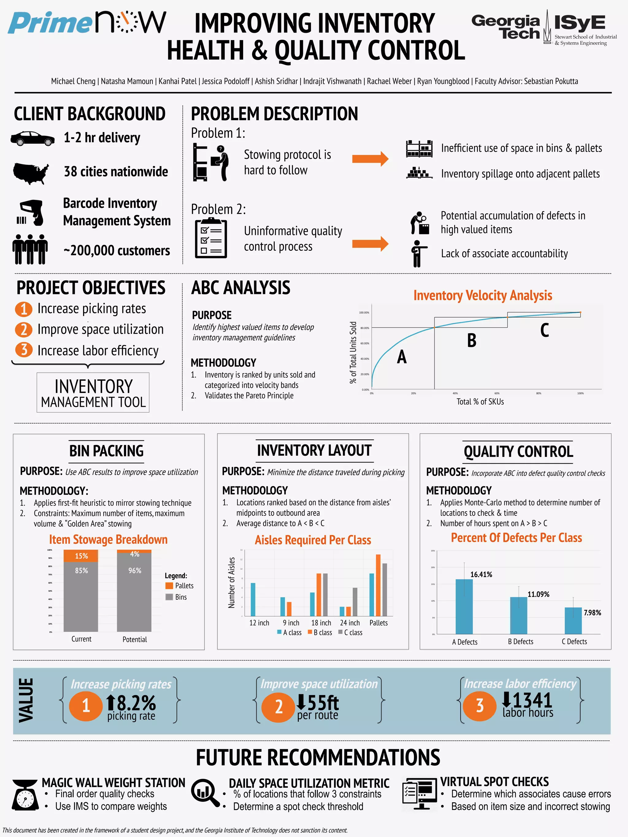 Capstone Expo Poster | PDF