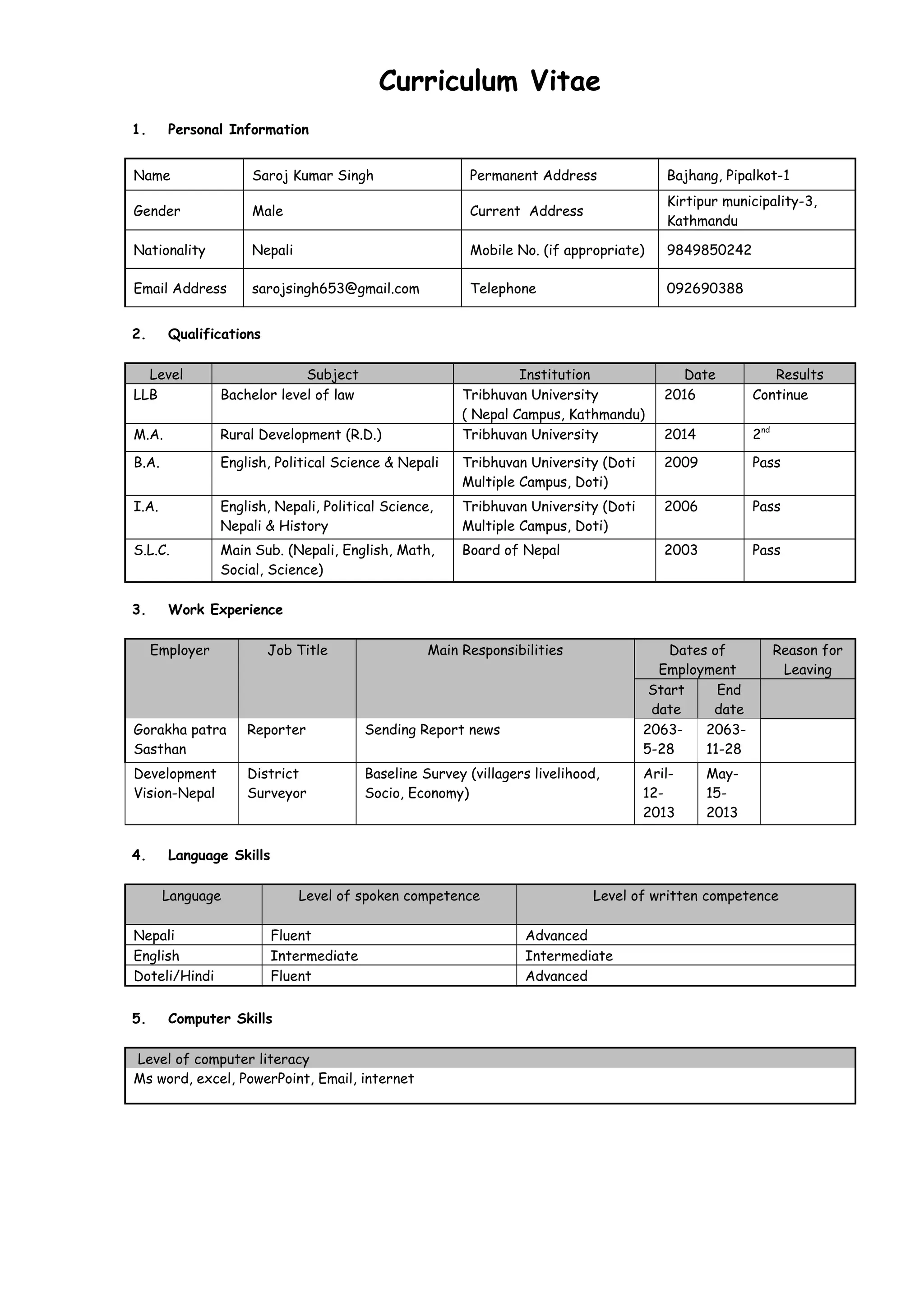 CV Saroj singh updated | DOC