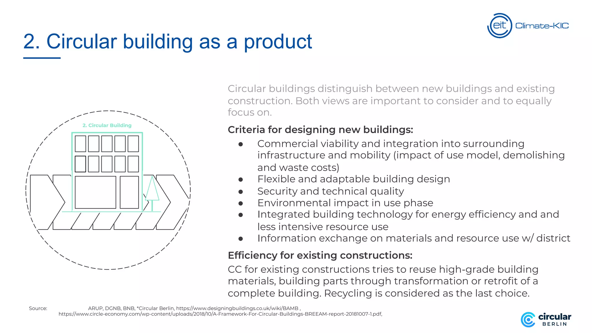 Circular Construction definition | PDF