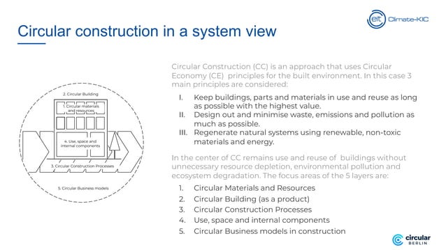 Circular Construction definition | PDF