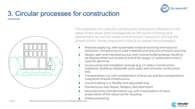 Circular Construction definition | PDF