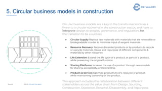 Circular Construction definition | PDF