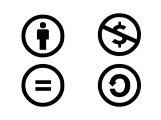 Creative Commons In The Classroom | PPT