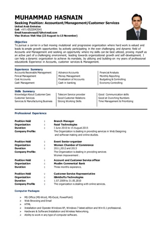 Muhammad Hasnain CV | DOCX