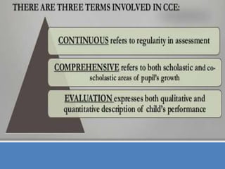 Cce evaluation for inclusion | PPTX