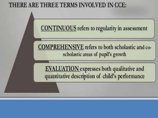 Cce evaluation for inclusion | PPTX