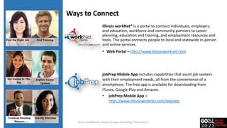 Youth Work Readiness Assessment & Tools | PPT