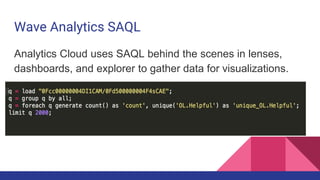 Introduction to Analytics Cloud | PPT