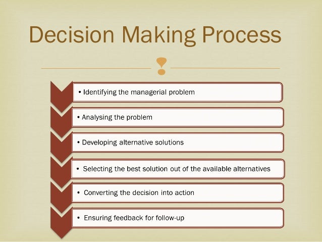 Decision Making And delegation of authority