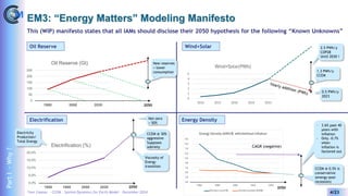 A System Dynamics Model for Global Warming Impact, from Energy ...