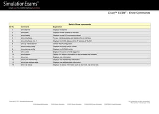 Cisco CCENT Cram Notes | PPT