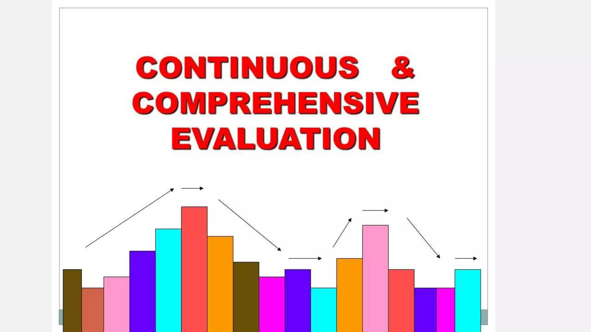 continuous comprehensive evaluation | PPT